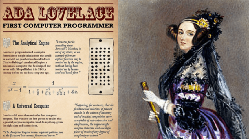 11 Famous Women Mathematicians and Their Incredible Contributions ...