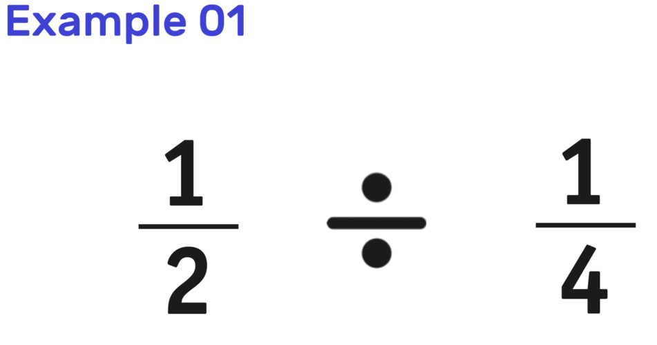 Dividing Fractions In 3 Easy Steps Your Complete Guide Mashup Math Dividing Fractions In 3 Easy Steps Your Complete Guide Mashup Math