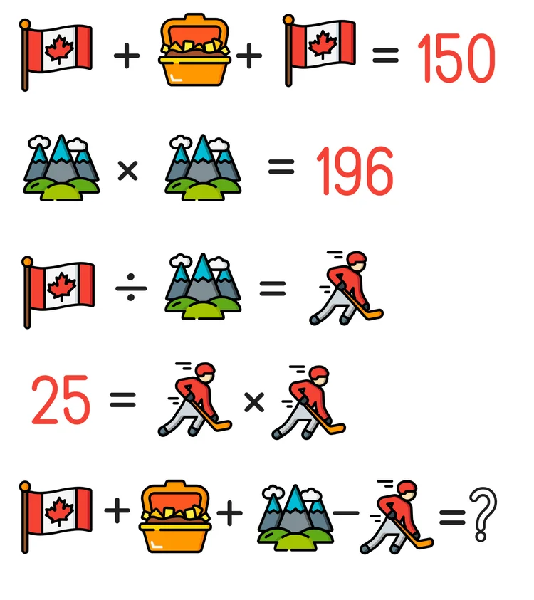 Free Canada Day Math Puzzles for Grades K-8 — Mashup Math