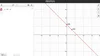 Can Different Variables Have the Same Value? — Mashup Math