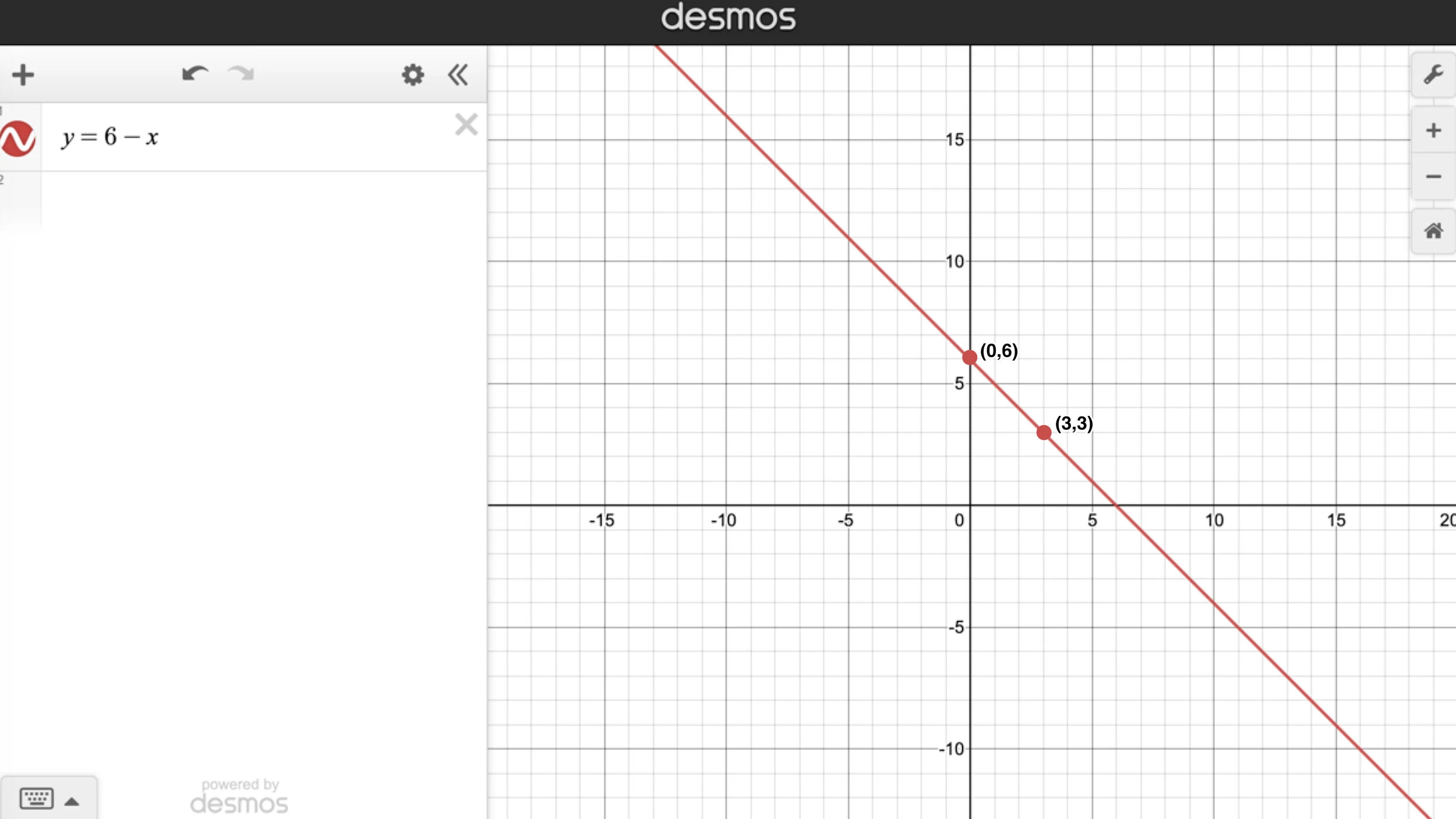 Can Different Variables Have the Same Value? — Mashup Math