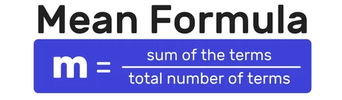 How to Find Mean, Mean, Mode and Range: Your Complete Guide — Mashup Math