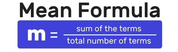 How to Find Mean, Mean, Mode and Range: Your Complete Guide — Mashup Math