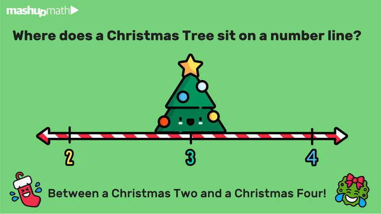 11 Silly Jokes About Numbers (for All Ages) — Mashup Math