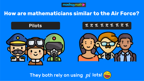 11 Super Funny Pi Jokes for All Ages! — Mashup Math