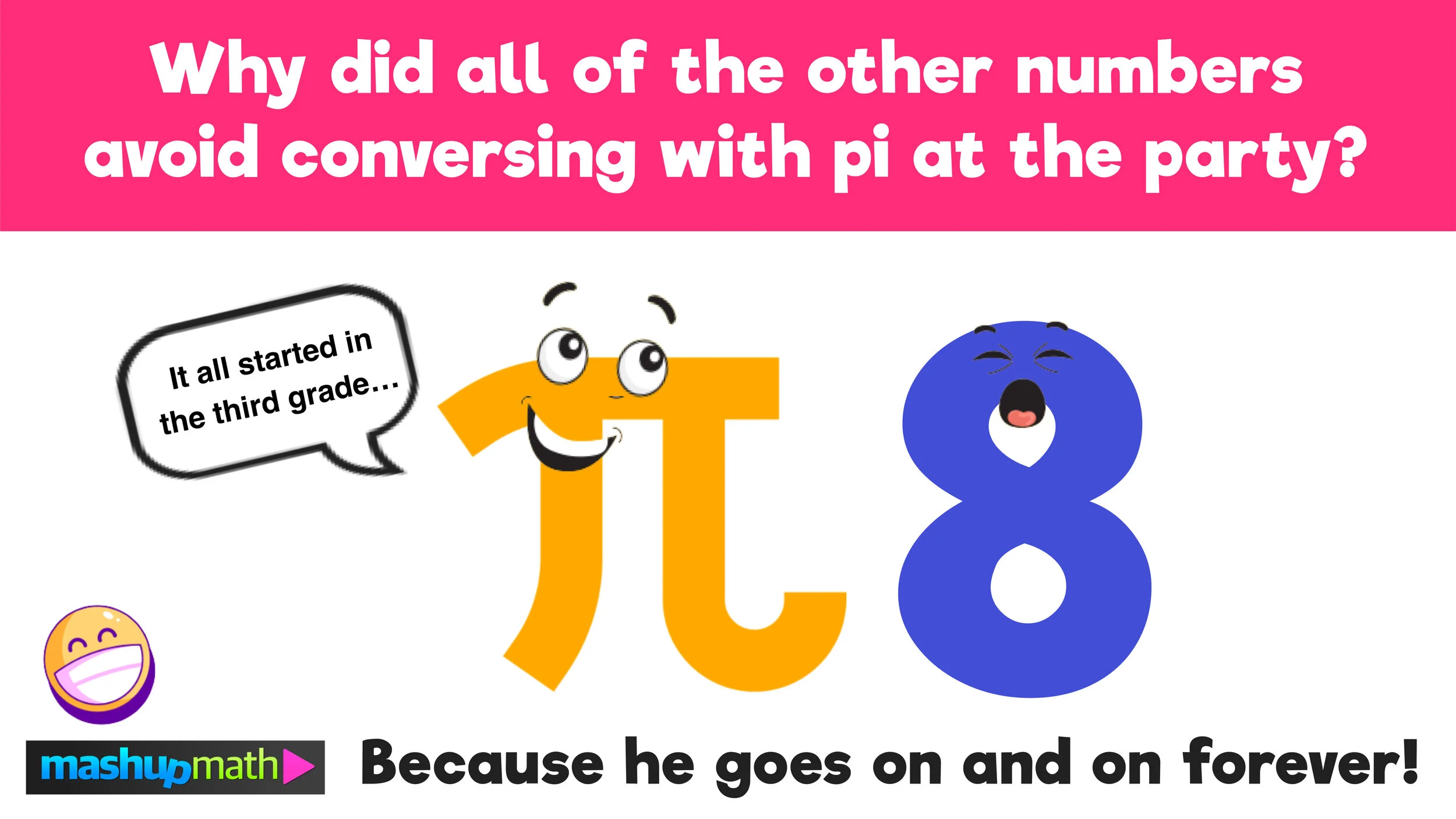 Pi Day Jokes Pi Day Jokes