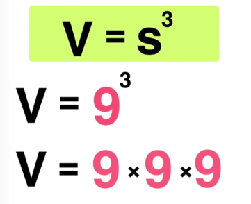 How to Find the Volume of a Cube — Mashup Math