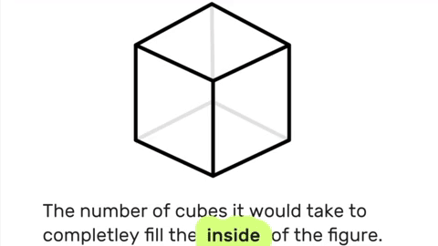 How to Find the Volume of a Cube — Mashup Math