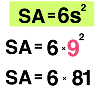 How to Find the Surface Area of a Cube — Mashup Math