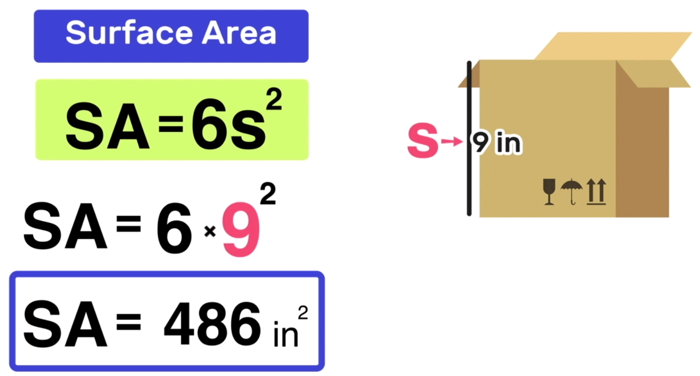 How to Find the Surface Area of a Cube — Mashup Math