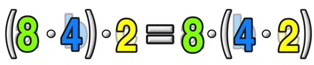 Associative Property of Multiplication Explained in 3 Easy Steps ...