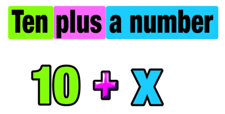 Translating Words into Algebraic Expressions (Step-by-Step) — Mashup Math