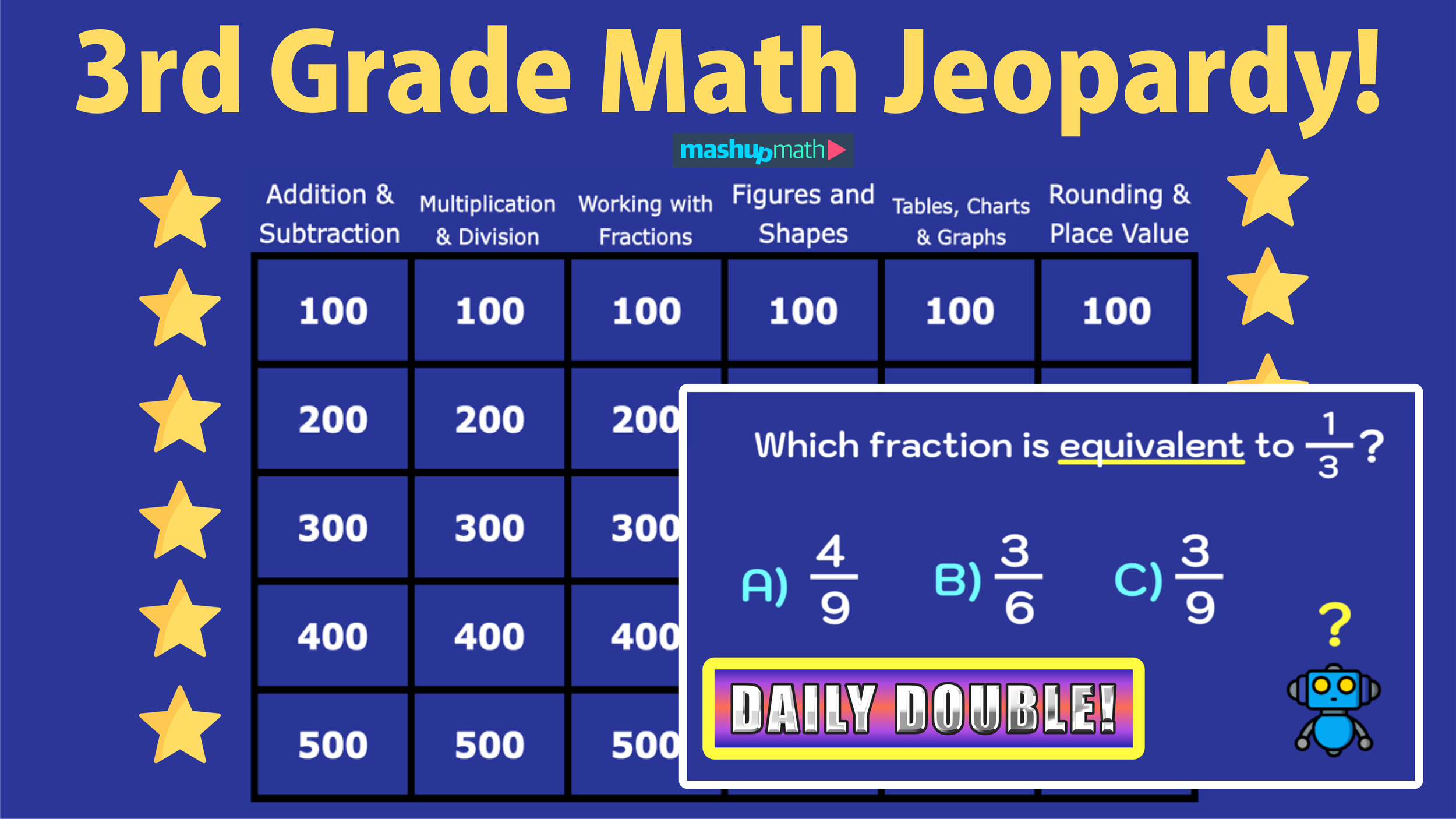 4th Grade Math Jeopardy Free Review Game Mashup Math 4th Grade Math Jeopardy Free Review Game Mashup Math