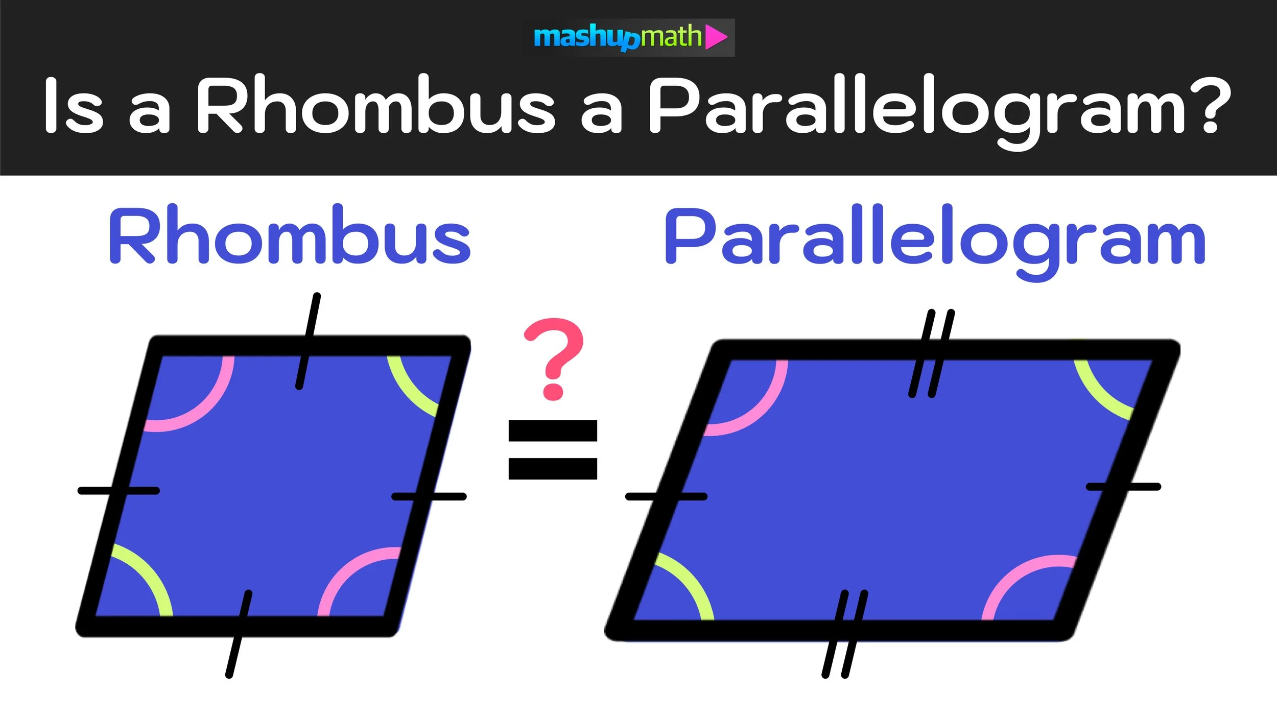 Is A Rhombus A Parallelogram Yes Or No Mashup Math is-a-rhombus-a-parallelogram-yes-or-no-mashup-math