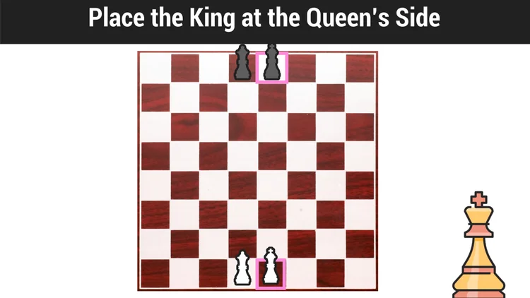 How to Set Up a Chess Board—Explained — Mashup Math
