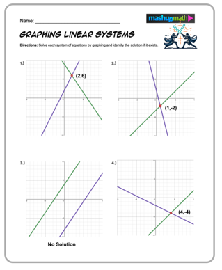 Free Algebra 1 Worksheets—Printable w/ Answers — Mashup Math
