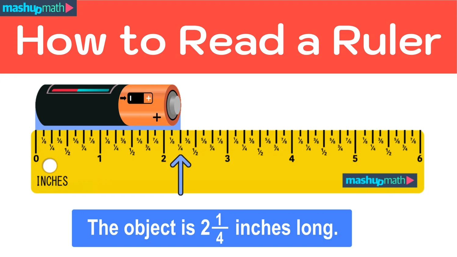 How To Make A Meter Ruler