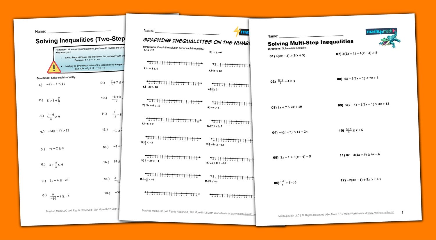 Solving Inequalities With Fractions Worksheets 7th Grade Math Common