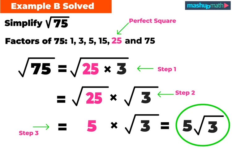 How to Simplify a Square Root in 3 Steps — Mashup Math