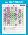 Free Prime Number Chart (Printable PDF) — Mashup Math