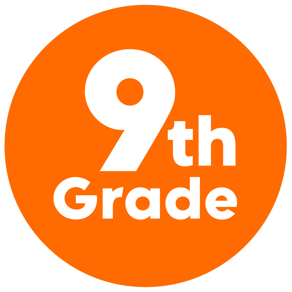 Free 9th Grade Math Worksheets—Printable w/ Answers — Mashup Math