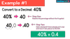 How to Convert Percent to Decimal in 2 Steps — Mashup Math