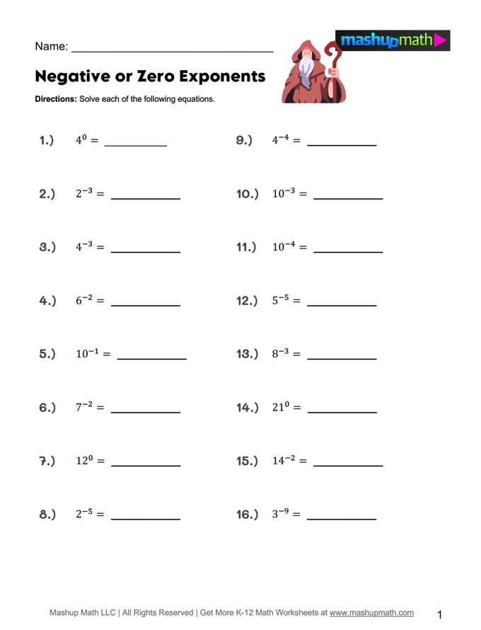 Negative Exponents Explained: Definition, Rule, and Examples — Mashup Math