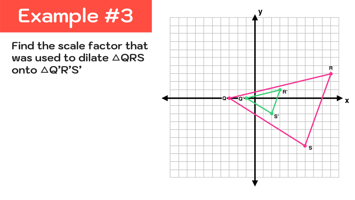 How to Find Scale Factor in 3 Easy Steps — Mashup Math
