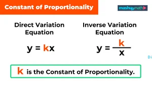 Constant of Proportionality Explained: Definition, Formula, and ...
