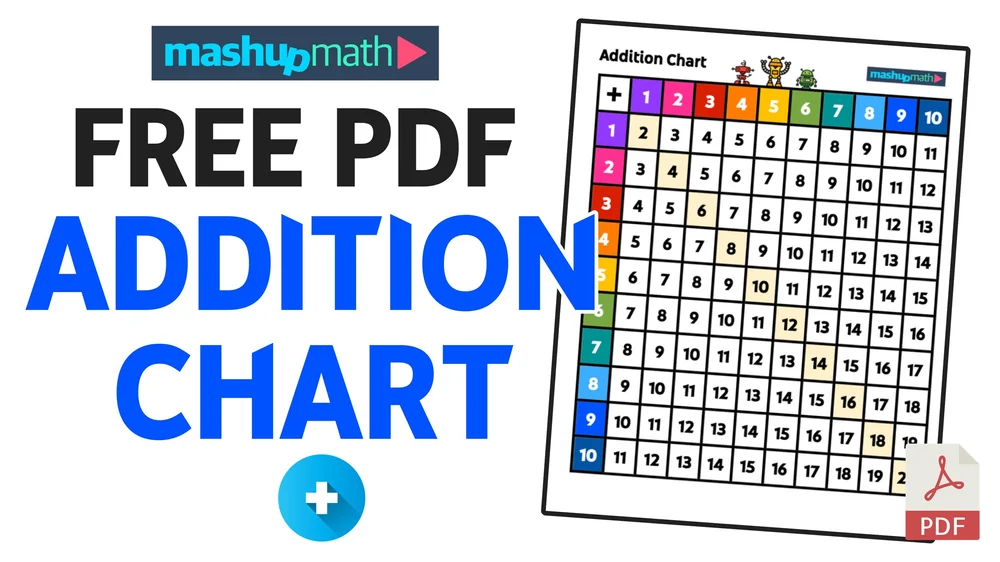 Free Addition Chart for Students—Printable PDF — Mashup Math
