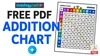 Free Addition Chart for Students—Printable PDF — Mashup Math