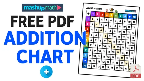 Free Addition Chart for Students—Printable PDF — Mashup Math