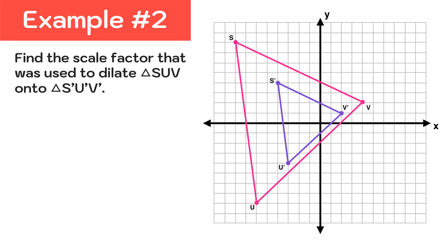 How to Find Scale Factor in 3 Easy Steps — Mashup Math