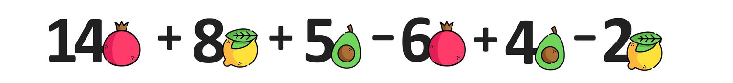 Combining Like Terms Explained—Examples, Worksheet Included — Mashup Math