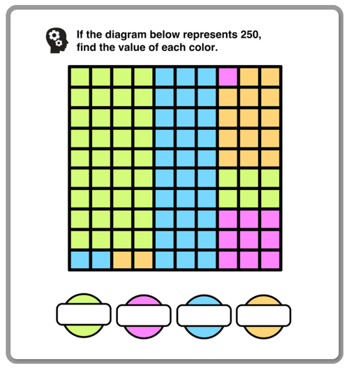 Math Puzzles for Middle School — Mashup Math