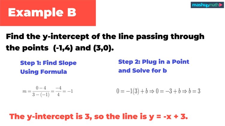 How to Find Y Intercept with 2 Points—Step-by-Step — Mashup Math