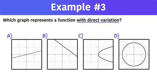 Which Graph Represents a Function? 5 Examples — Mashup Math