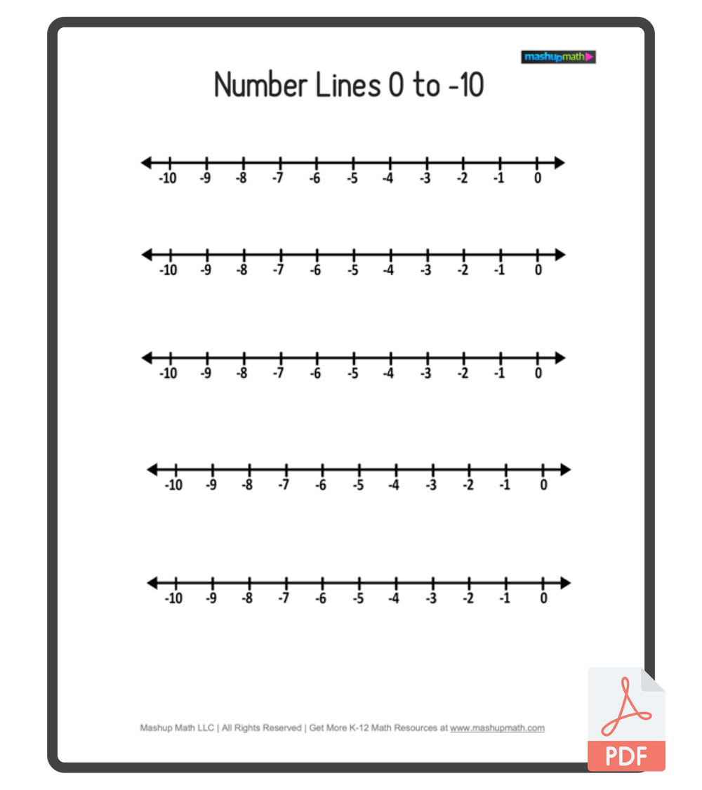 Free Blank Number Lines—All Grade Levels — Mashup Math