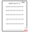 Free Blank Number Lines—All Grade Levels — Mashup Math