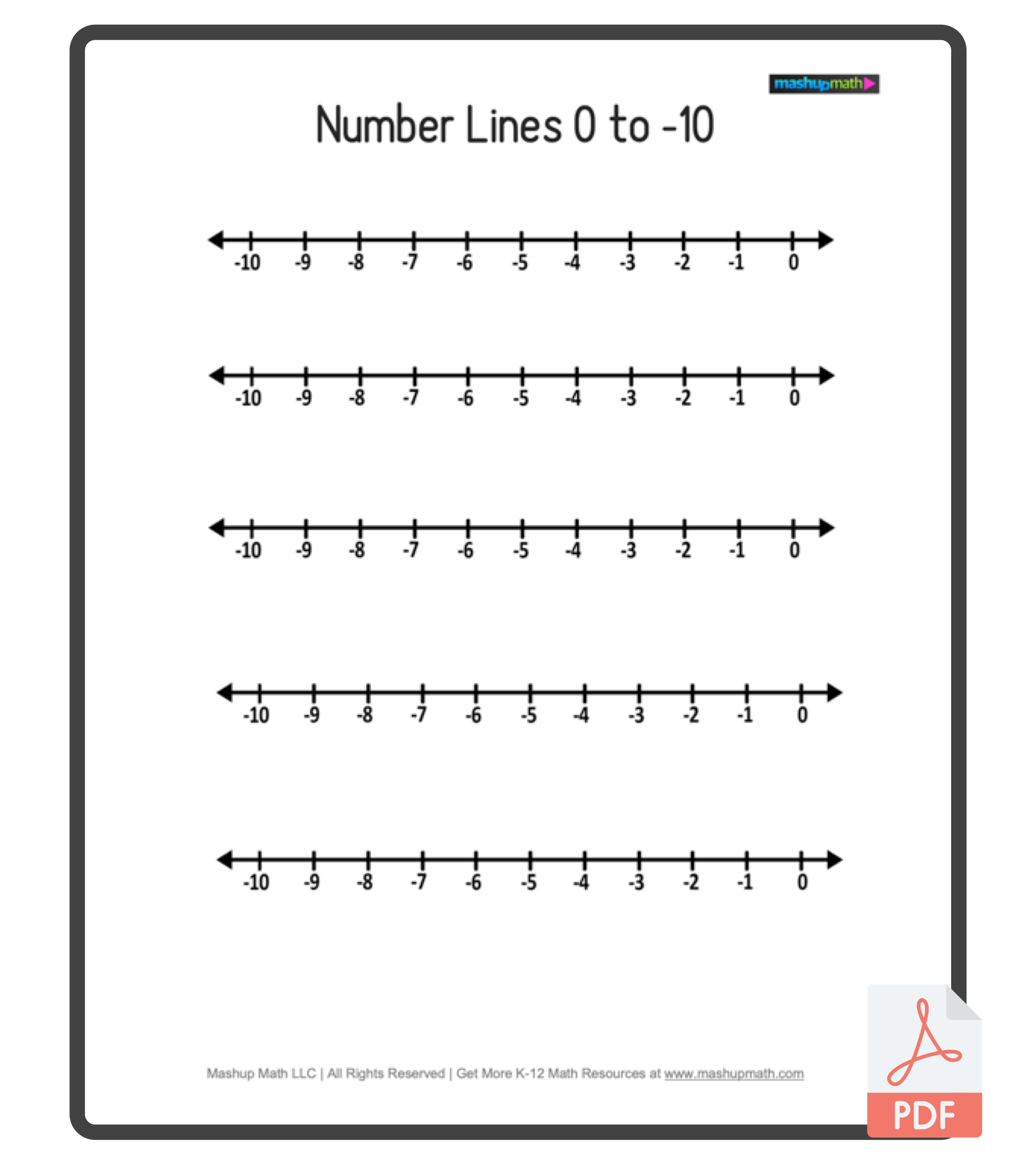 Free Blank Number Lines—All Grade Levels — Mashup Math