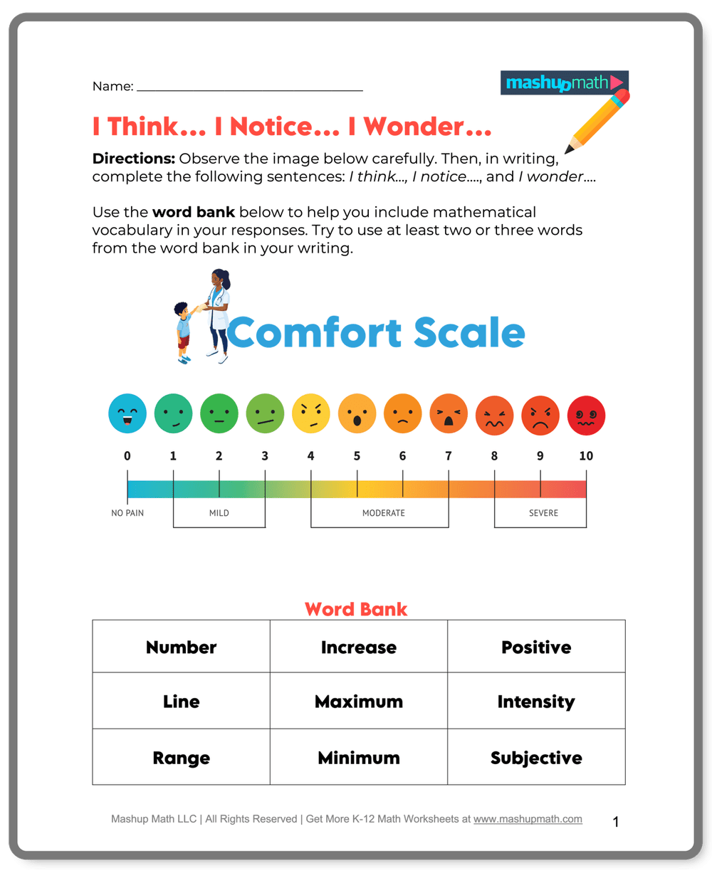 Think-Notice-Wonder — Mashup Math