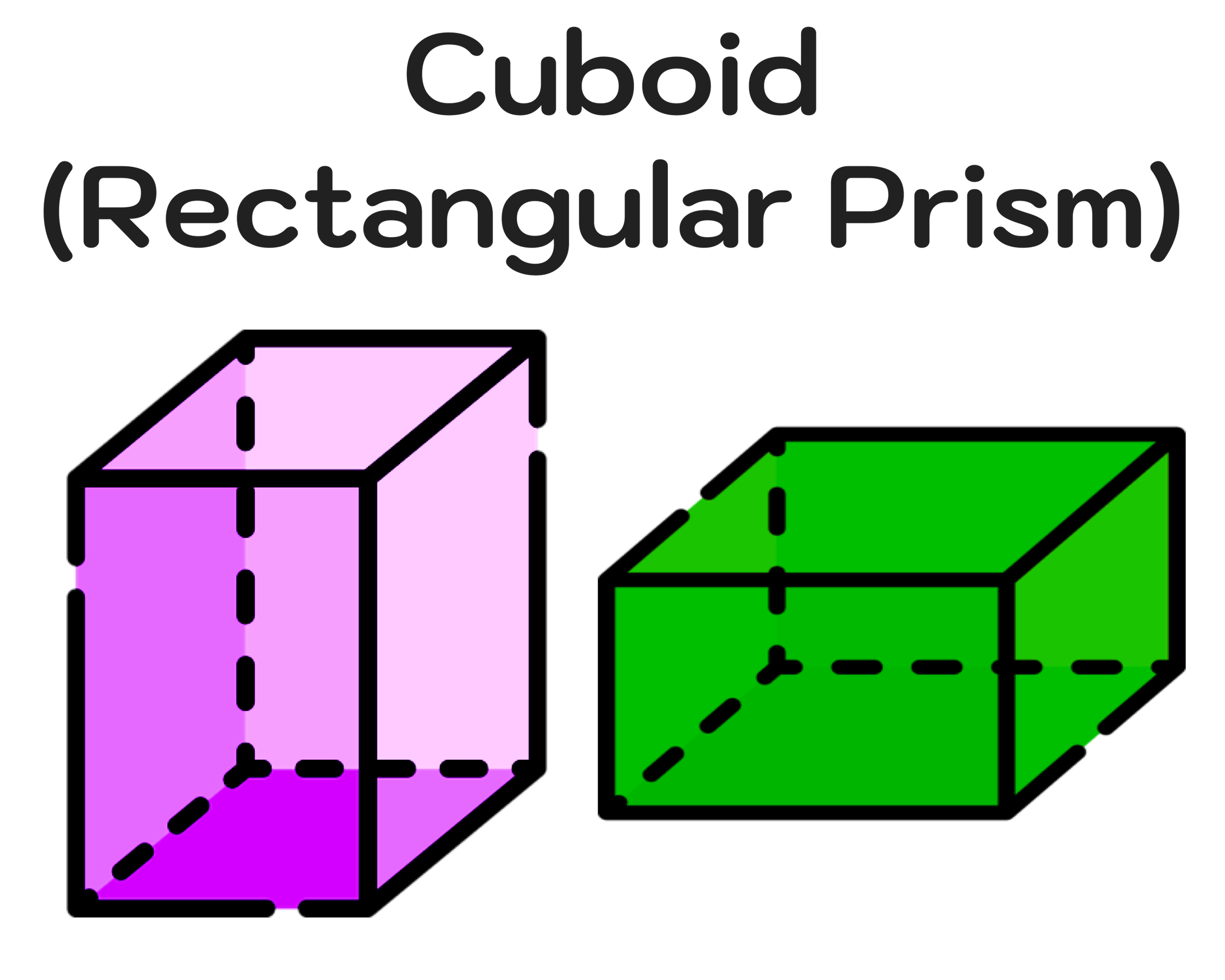 3D Shapes—Complete List with Free Printable Chart — Mashup Math