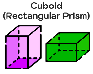 3D Shapes—Complete List with Free Printable Chart — Mashup Math