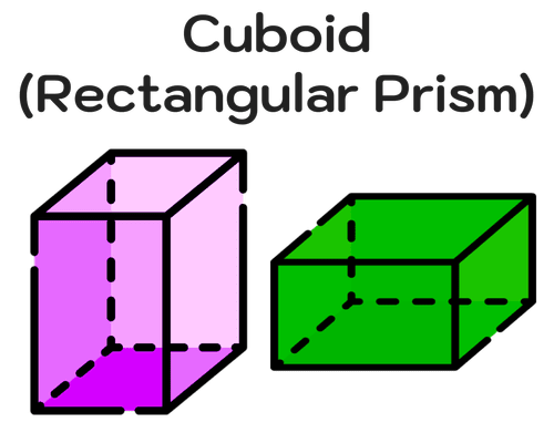 3D Shapes—Complete List with Free Printable Chart — Mashup Math