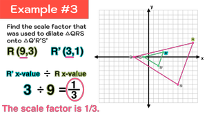 How to Find Scale Factor in 3 Easy Steps — Mashup Math