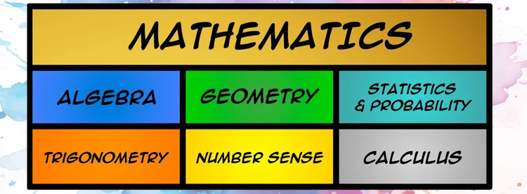 What Color is Math?—Answer — Mashup Math