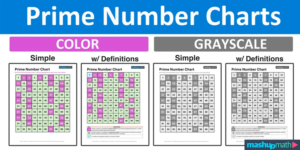 Free Prime Number Chart (Printable PDF) — Mashup Math