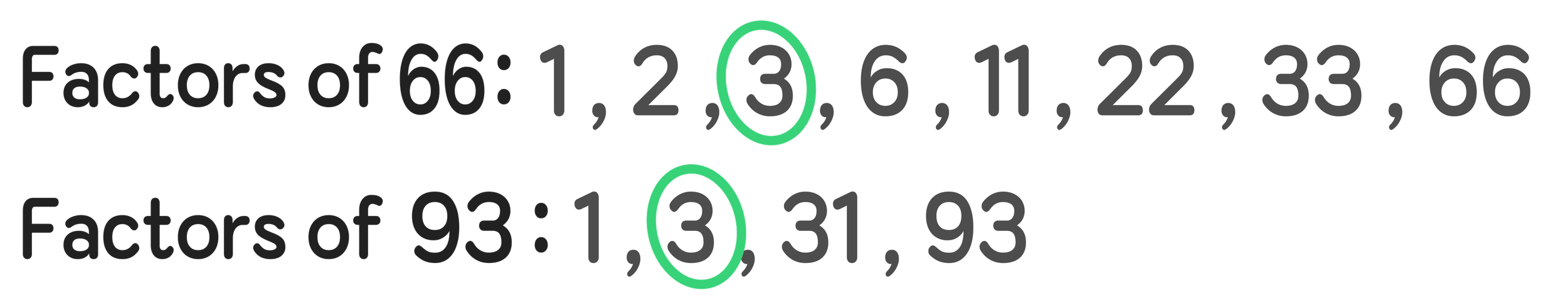 How to Simplify Fractions in 3 Easy Steps — Mashup Math