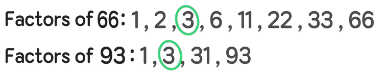 How to Simplify Fractions in 3 Easy Steps — Mashup Math