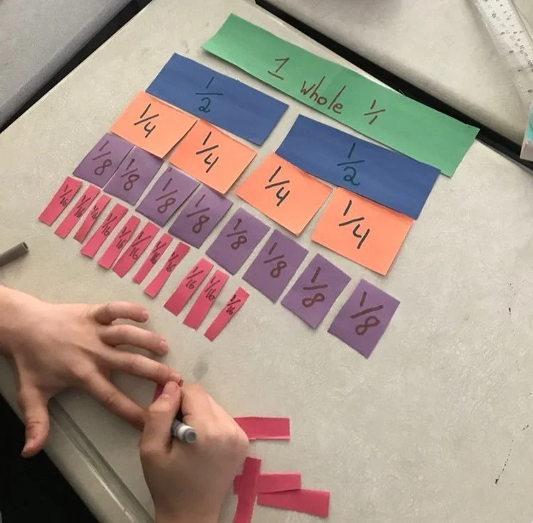 How to Help My Child with Math at Home — Mashup Math